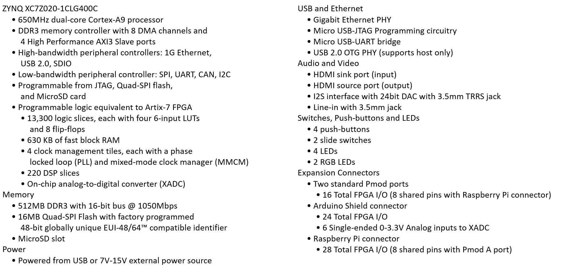 PYNQ-Z1 - 超小型PC｜FPGA｜Raspberry Pi｜ハードウェア開発ソフトウェア開発